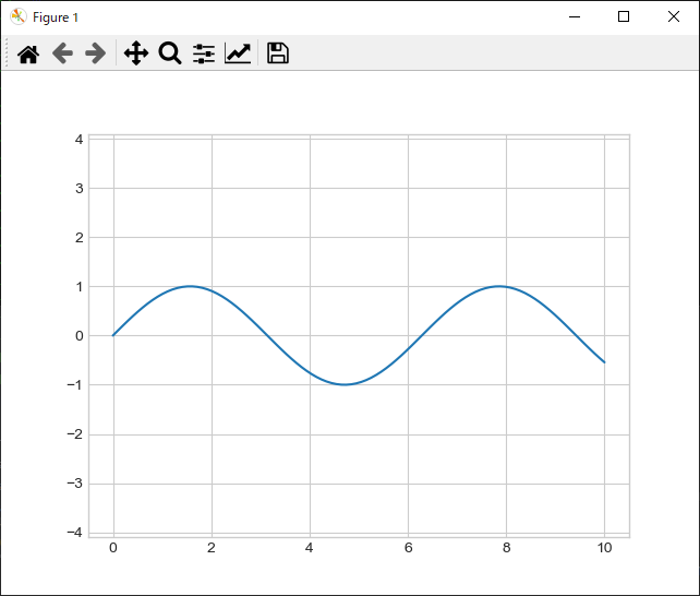  matplotlib Python Tech