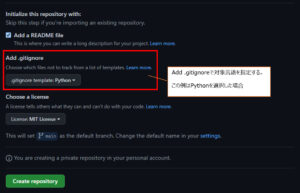 Gitの.gitignoreのテンプレートを自動生成する方法｜Python Tech