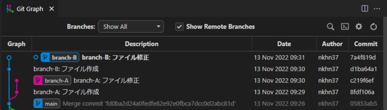 VSCodeでGitのrebaseを実施する方法