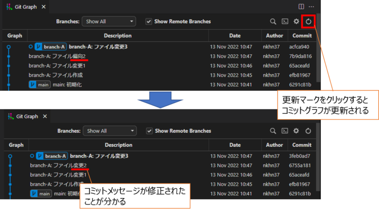 VSCodeでGitのrebaseを実施する方法