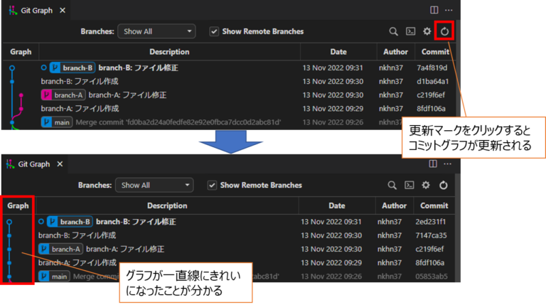 VSCodeでGitのrebaseを実施する方法｜Python Tech