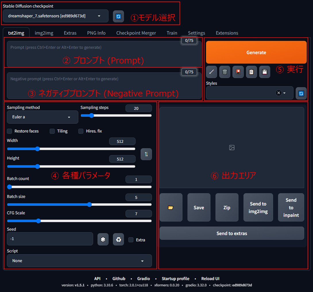 【Stable Diffusion WebUI】ローカル環境の構築方法と基本的な使い方