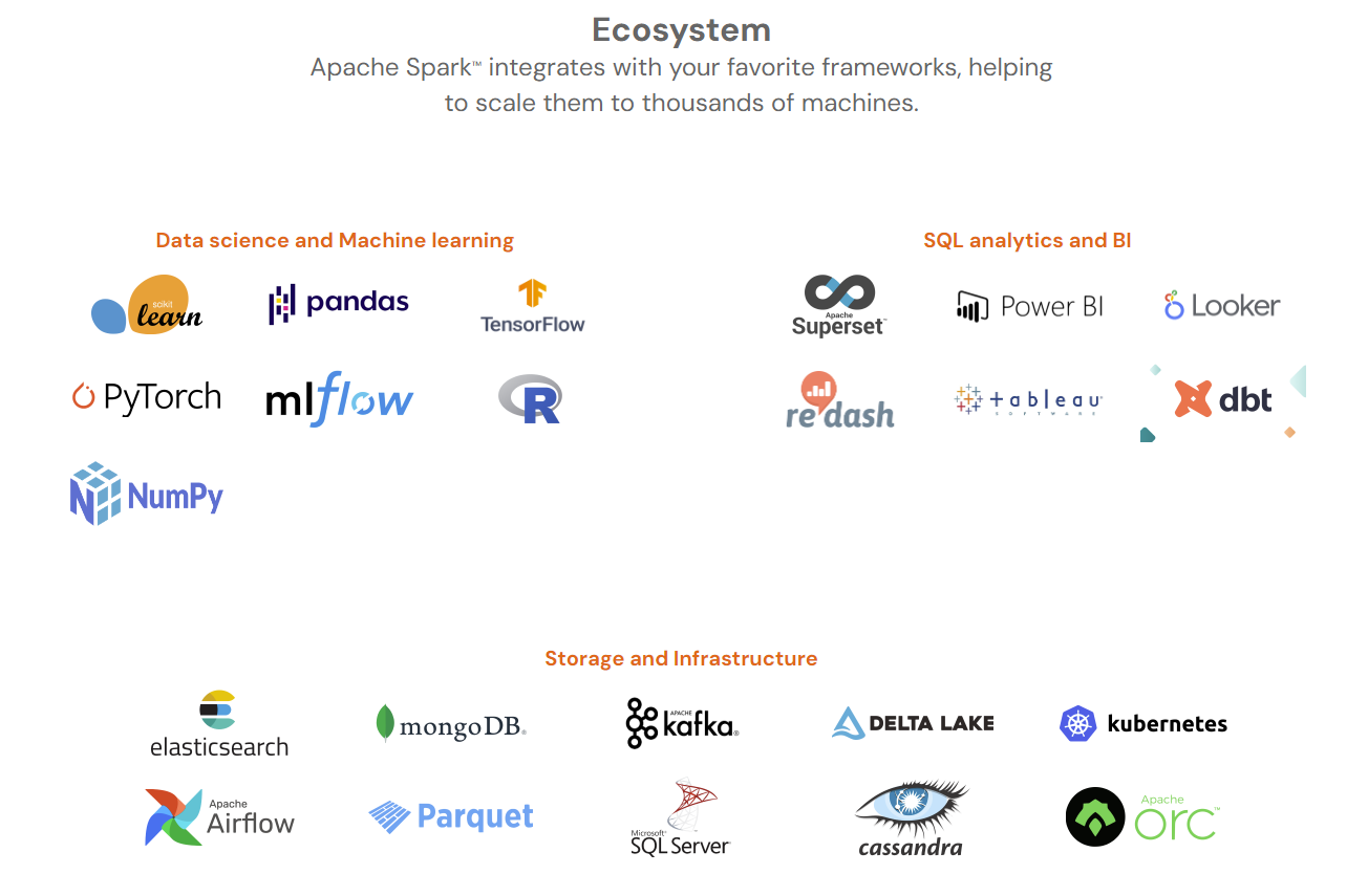 Apache Sparkとpysparkの概要|python Tech
